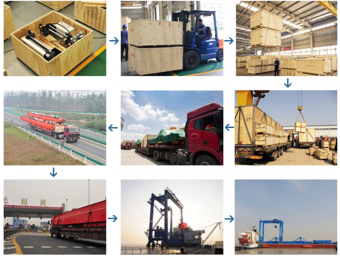 Revolving Electromagnet Double Girder Bridge Crane With Slewing Carrier ...