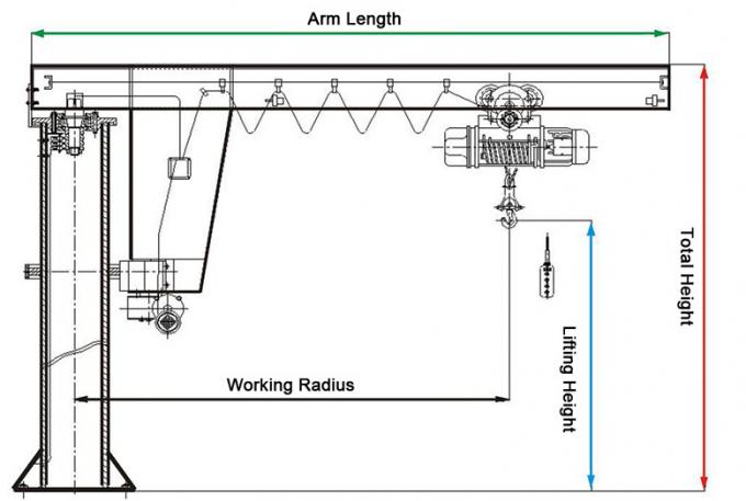 5 Ton Industrial Jib Crane Pillar Mounted With Derricking Jibs 300 ...