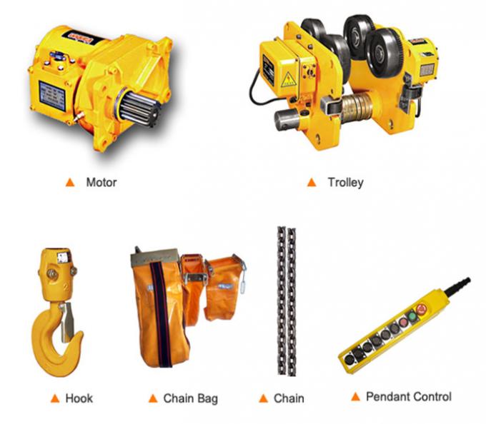 Low Headroom Electric Chain Hoist , Low Noise Motorised Chain Block ...