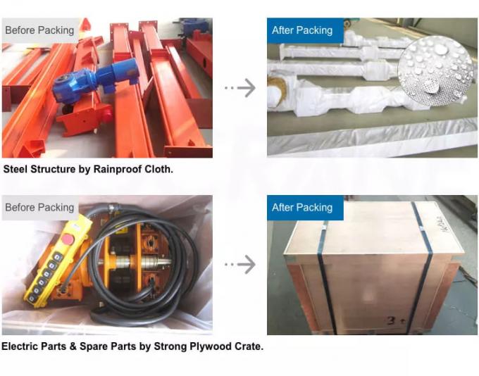 A Frame Lifting Portable Gantry Crane 3.5 Ton Fixed Height With ...